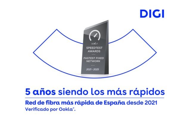 DIGI cumple 5 años como el operador con “La red de fibra más rápida de ...